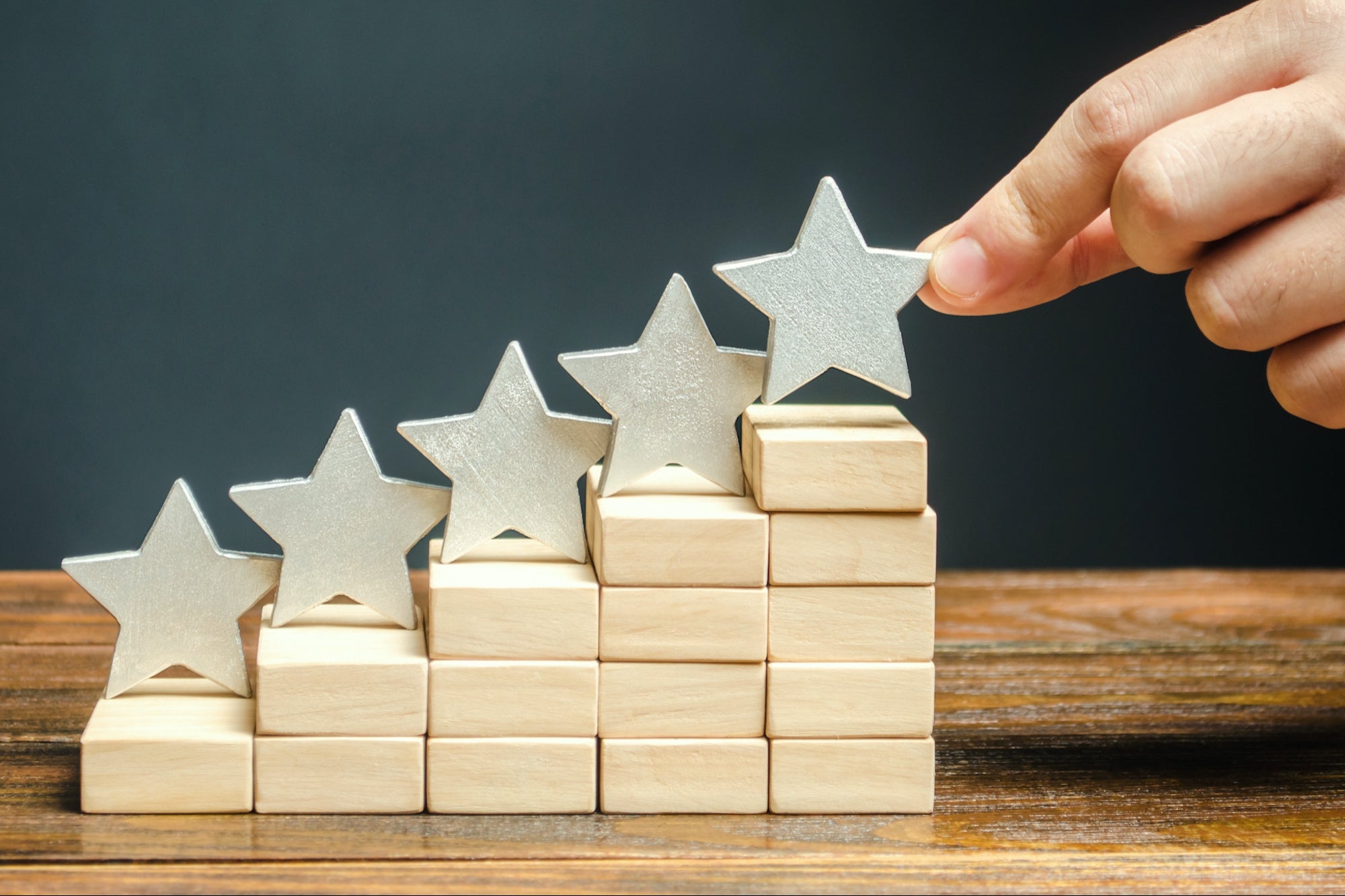 The 5 Stages of Success That All Level-10 Leaders Master